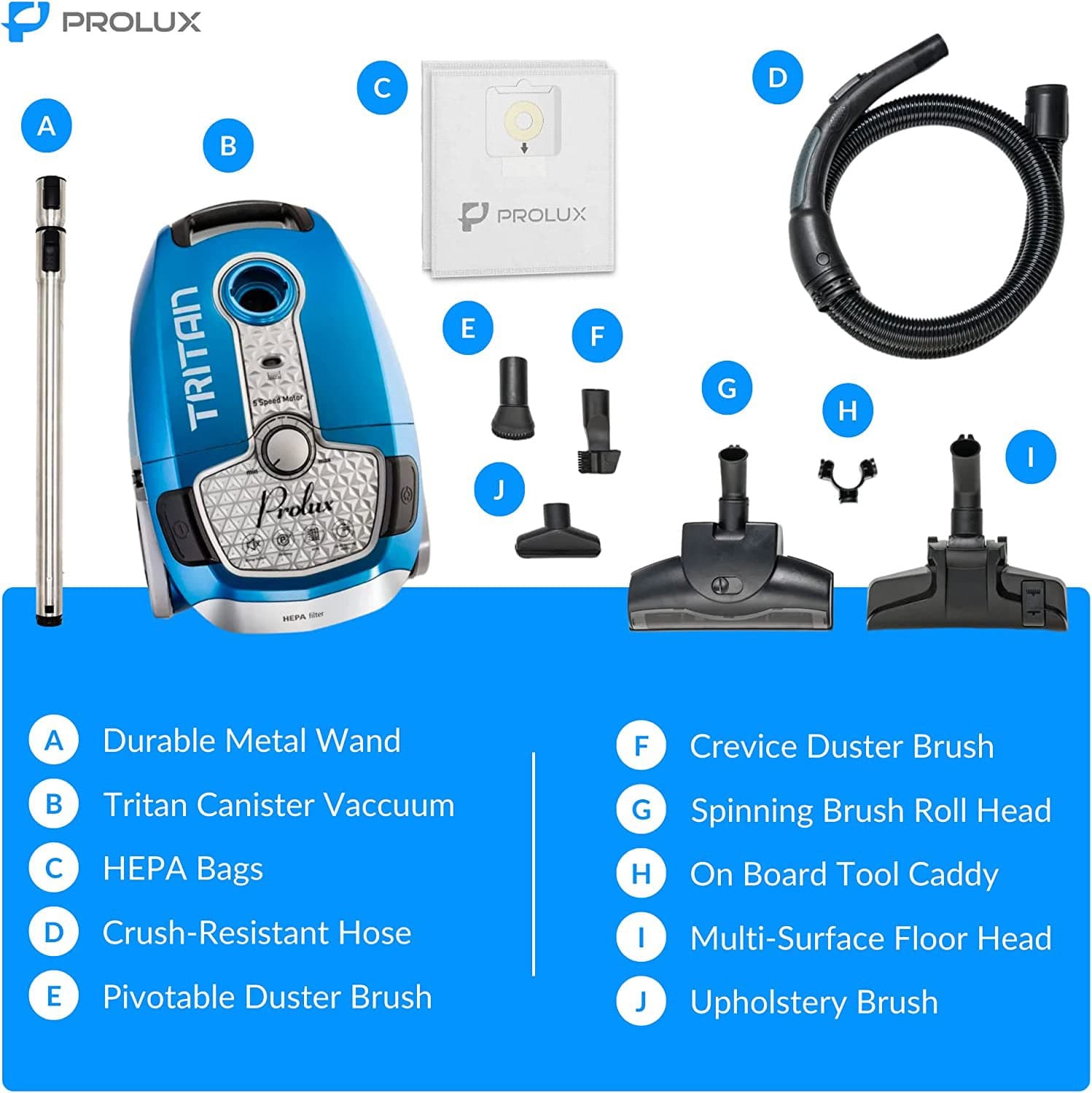 Prolux Tritan Canister Vacuum With Powerful 12 Amp Motor – Prolux Cleaners
